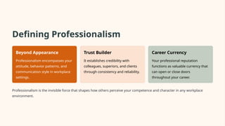 14 - Professionalism in workplace envirenment | PPTX