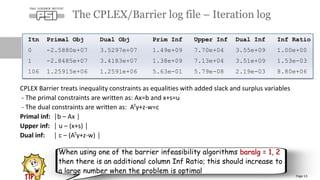 Improving the solution time of TIMES by playing with CPLEX/Barrier | PDF