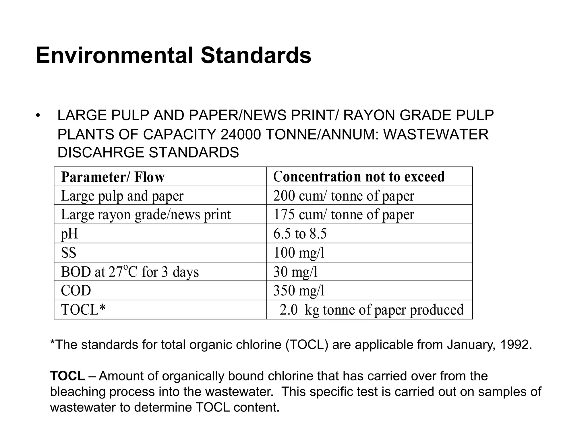 14-Pulp-and-Paper.pdf
