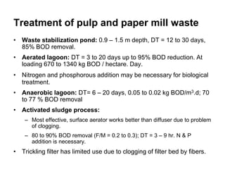 14-Pulp-and-Paper.pdf