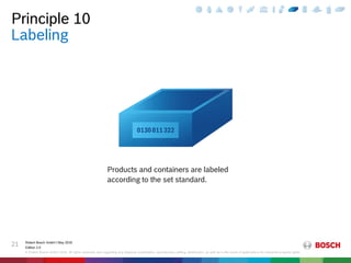 14-quality-principles for shop floor improvement | PDF