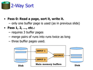 14 query processing-sorting | PPT