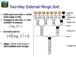 14 query processing-sorting | PPT