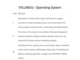 bankers-algorithm2.pptx