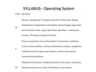bankers-algorithm2.pptx
