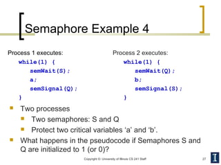 Semaphores OS Basics | PPT