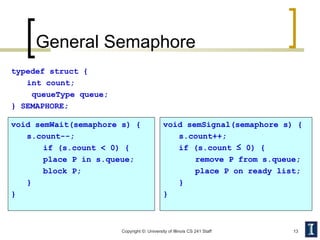 Semaphores OS Basics