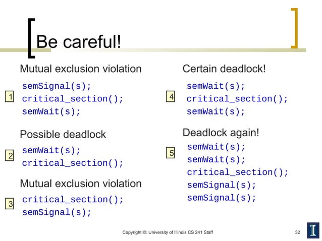 Semaphores OS Basics