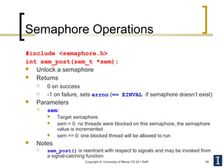 Semaphores OS Basics | PPT