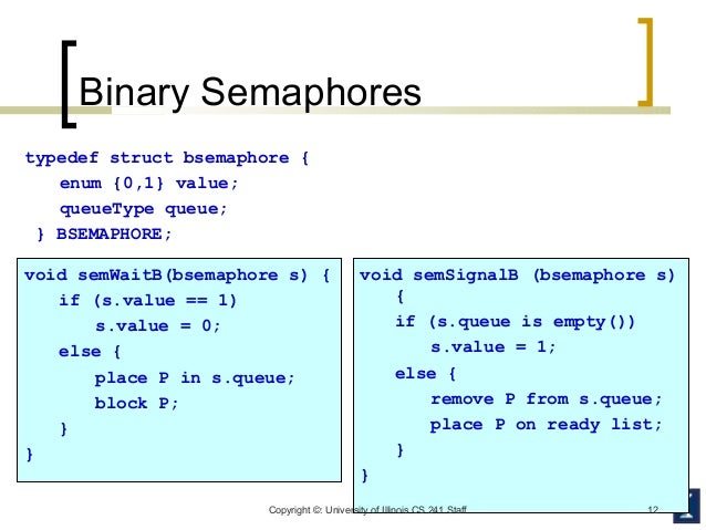 Semaphores Os Basics 