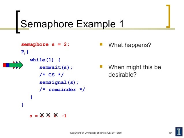 Semaphores Os Basics