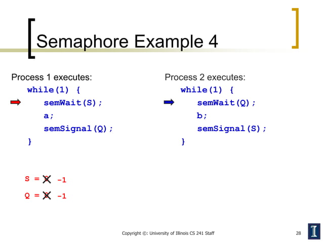 14-Semaphores.ppt