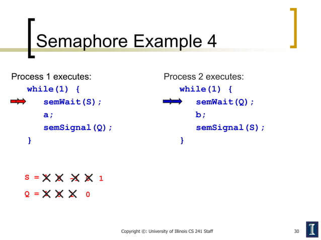 14-Semaphores.ppt