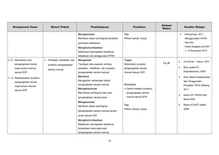14 silabus-pekerjaan-dasar-teknik-otomotif-x | DOC