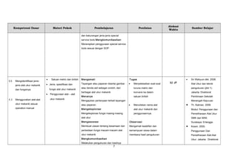 14 silabus-pekerjaan-dasar-teknik-otomotif-x | DOC