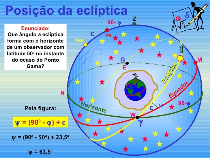 Sistema eclíptico