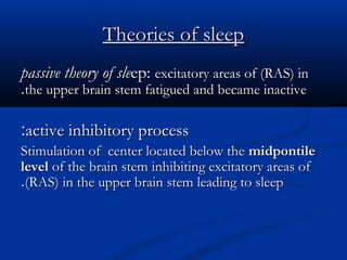 14 sleep disorders - copy | PPT