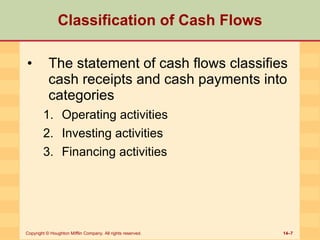 14 Statement Of Cash Flows | PPT