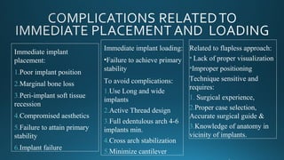 Surgical and biological implant related complications | PPT
