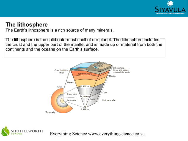 The lithosphere | PPT