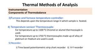 Thermal methods of analysis in pharmaceutical analysis | PPT