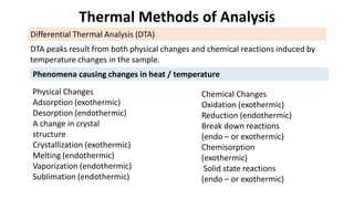 Thermal methods of analysis in pharmaceutical analysis | PPT