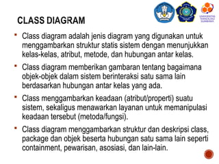 Diagram Class dan Diagram Object dan UML presentasi | PPT