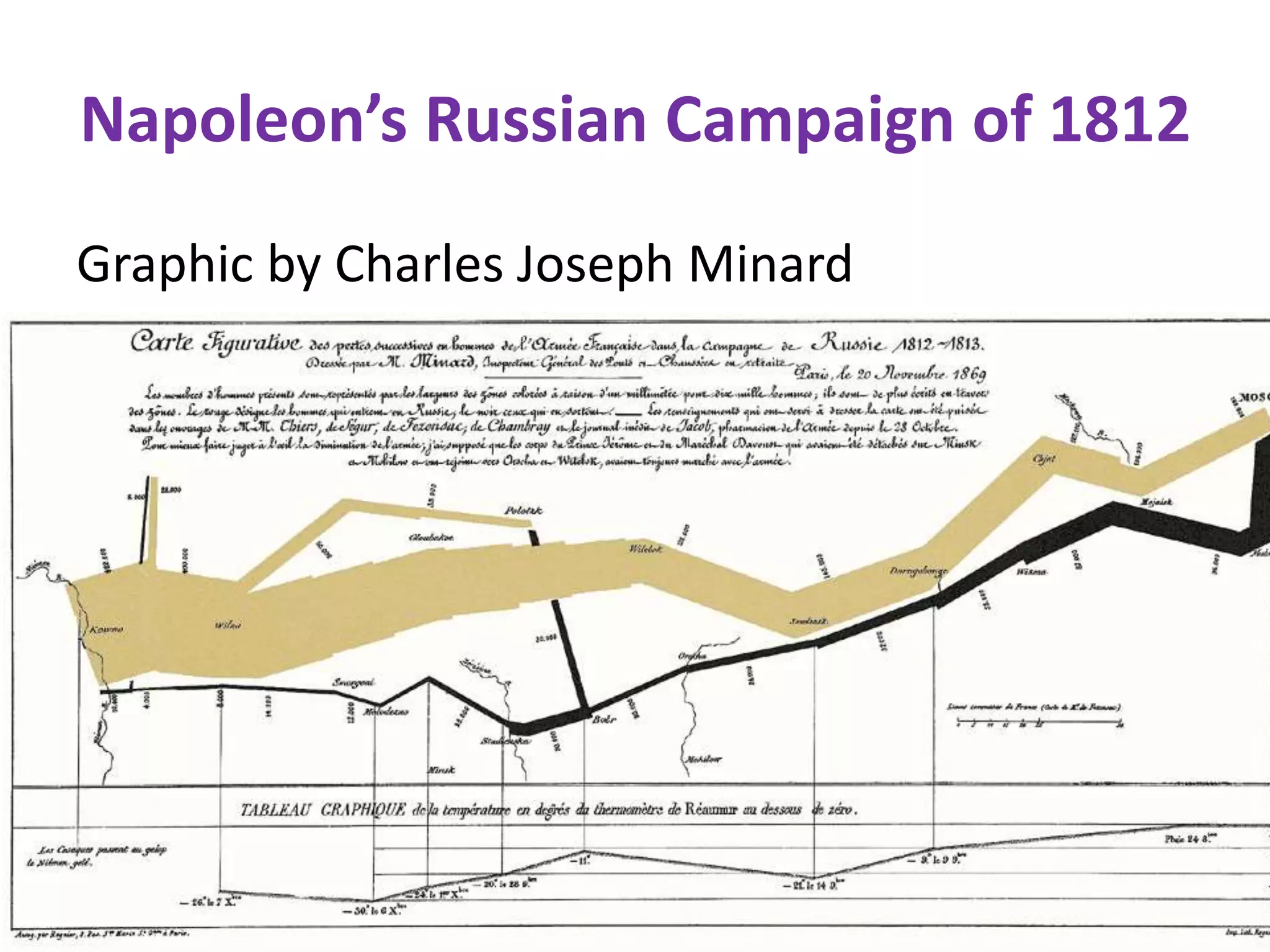 14-visualization.pptx