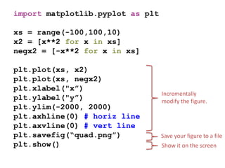 14-visualization.pptx