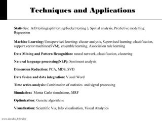 Big Data and Visualization | PPT