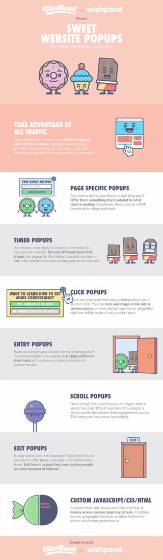 KlientBoost and Wishpond Present: Website Popups [infographic] | PDF