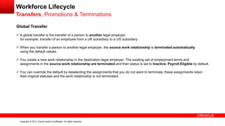 14 workforce lifecycle-2 | PPT