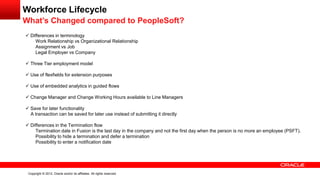 14 workforce lifecycle-2 | PPT