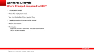 14 workforce lifecycle-2 | PDF