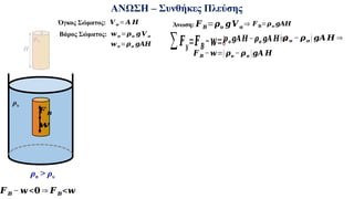 14-Ydrostatiki-eClass (123456789234.pptx