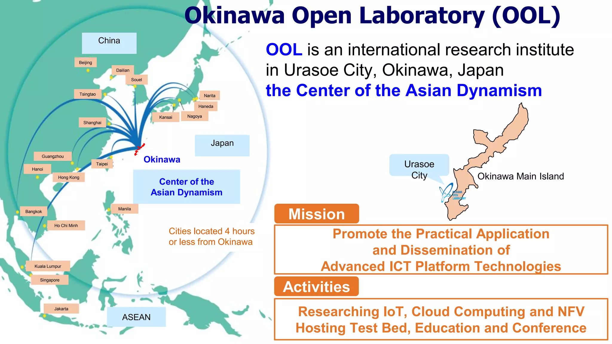 FIWARE Global Summit - Lessons from Building FIWARE Environment with IoT Agent | PPT