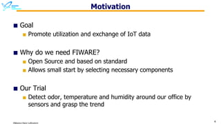 FIWARE Global Summit - Lessons from Building FIWARE Environment with IoT Agent | PPT