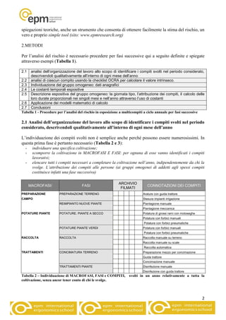 140 sovraccarico biomeccanico degli arti superiori. | PDF | Agriculture | Industries
