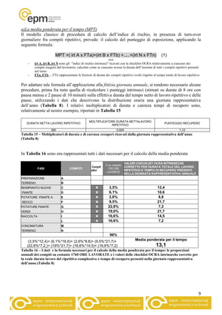 140 sovraccarico biomeccanico degli arti superiori. | PDF | Agriculture | Industries