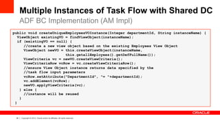 Oracle ADF Architecture TV - Design - Advanced ADF Task Flow Concepts | PDF | Programming ...