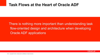 Oracle ADF Architecture TV - Design - Advanced ADF Task Flow Concepts | PDF | Programming ...