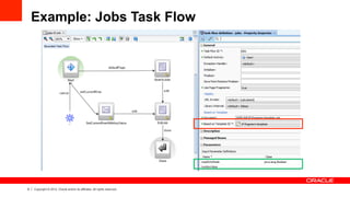 Oracle ADF Architecture TV - Design - Advanced ADF Task Flow Concepts | PDF | Programming ...