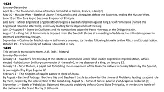 1400 1451 history | PPT