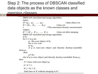 Traffic Features Extraction and Clustering Analysis for Abnormal Behavior Detection | PPTX
