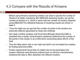 Traffic Features Extraction and Clustering Analysis for Abnormal Behavior Detection | PPTX