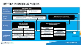14_00 - Afsharpoya.pdf