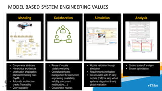 14_00 - Afsharpoya.pdf