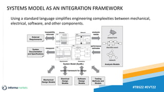 14_00 - Afsharpoya.pdf