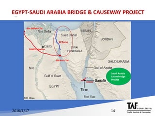 Impact of the New Suez Canal on North America | PPTX