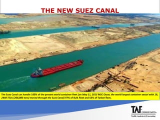 Impact of the New Suez Canal on North America | PPTX